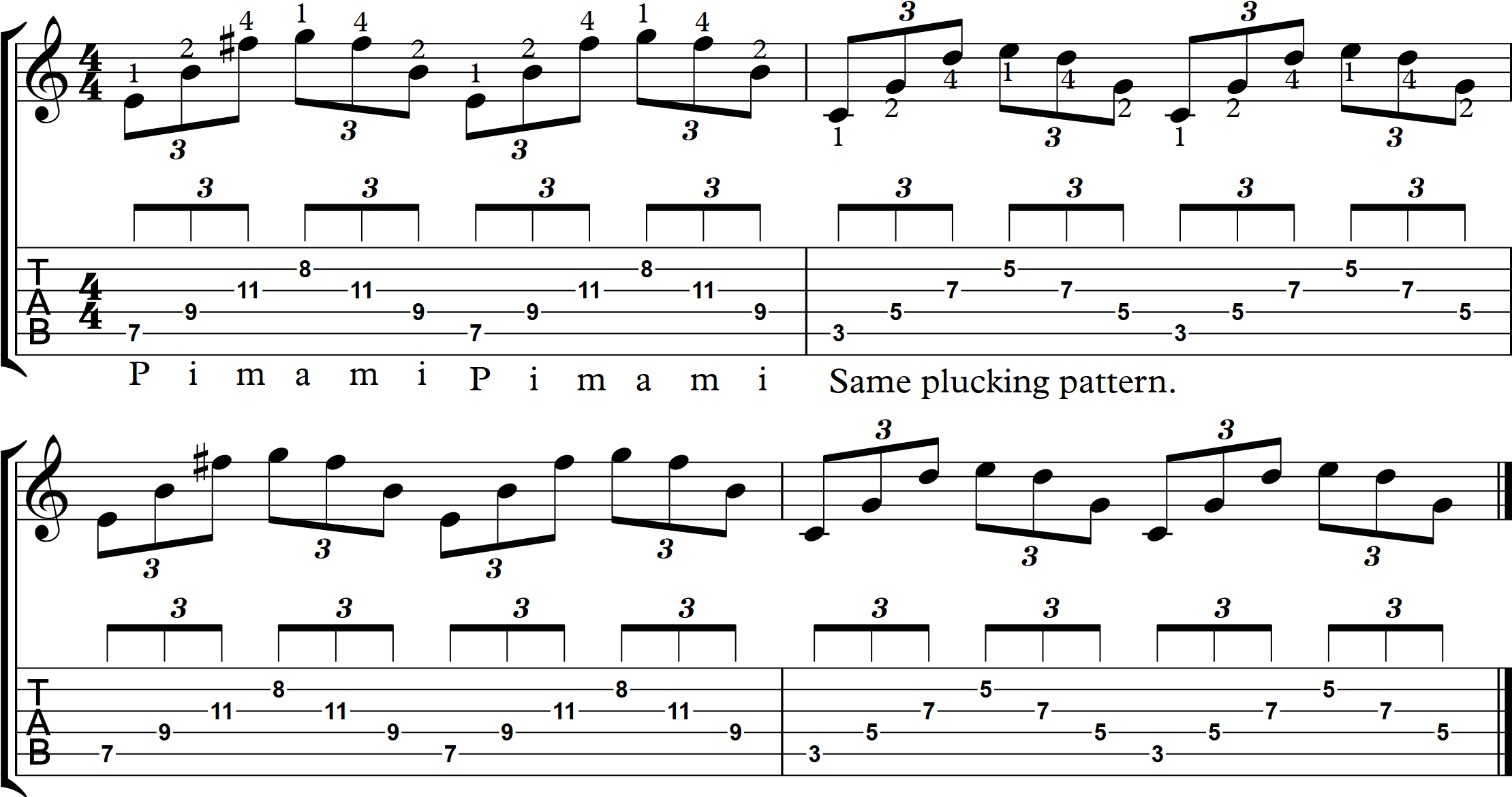 Fingerstyle stretch for acoustic guitar. Exercise 2 – FINGERSTYLE ...