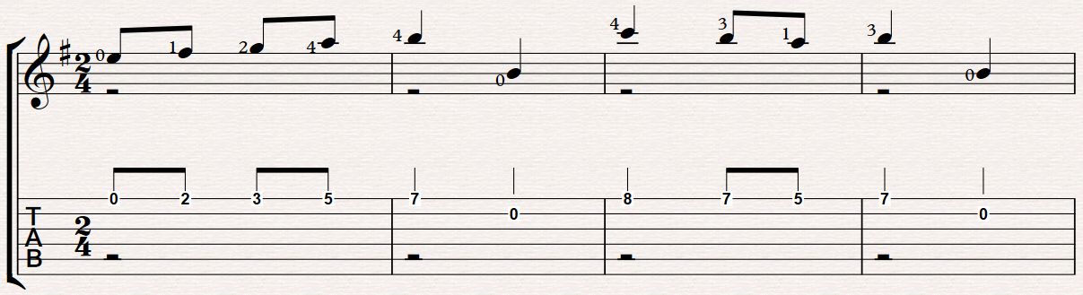 Melody – FINGERSTYLE GUITAR LESSONS