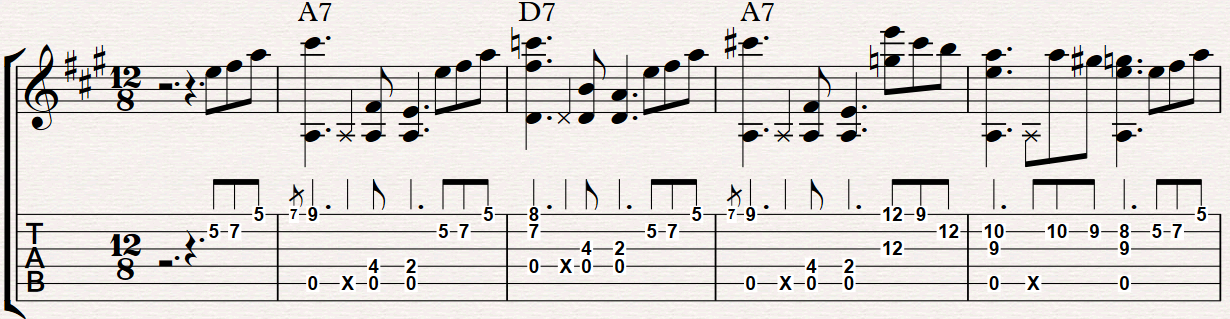 Easy blues melody on top two strings of the guitar – FINGERSTYLE GUITAR ...