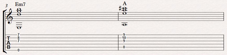 E-minor-7-and-A-major-chord-progression-in-Dorian-mode – FINGERSTYLE ...