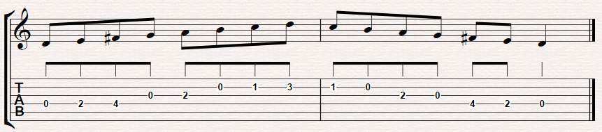 D major scale in standard tuning – FINGERSTYLE GUITAR LESSONS