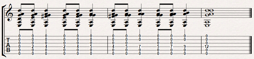 Parallel lines in DADGAD – FINGERSTYLE GUITAR LESSONS