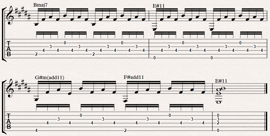 Chord progression using the E#11 chord on guitar – FINGERSTYLE GUITAR ...