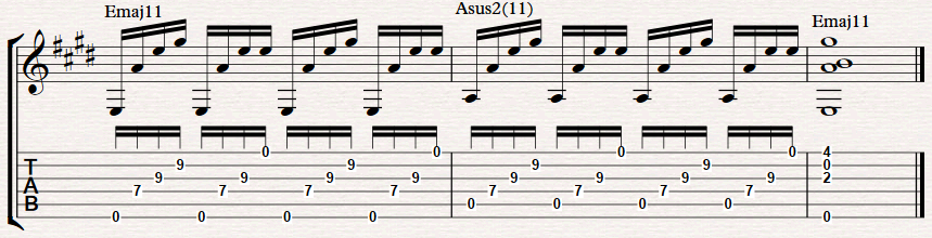 Chord progression using the Eadd11 chord on guitar – FINGERSTYLE GUITAR ...