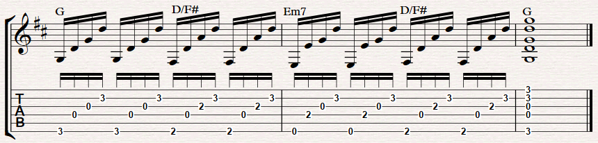D major chord progression using the D over F# chord – FINGERSTYLE ...