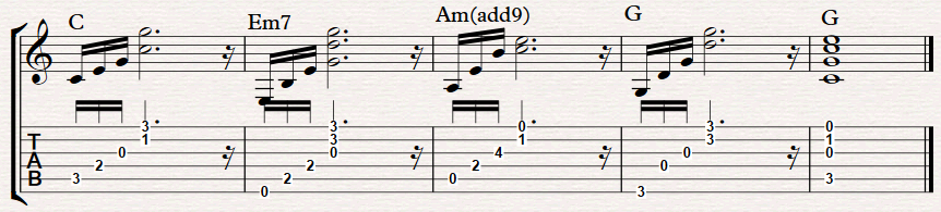 I III VI V Chord progression guitar tab – FINGERSTYLE GUITAR LESSONS
