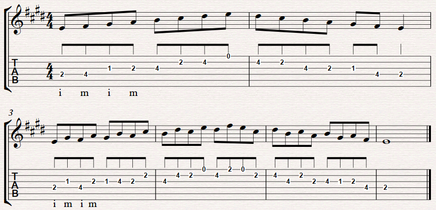How to practice the E major scale on fingerpicking guitar – FINGERSTYLE ...